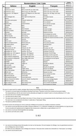 Carabine Rolling Block Baby cal. 45 long Colt par Pedersoli